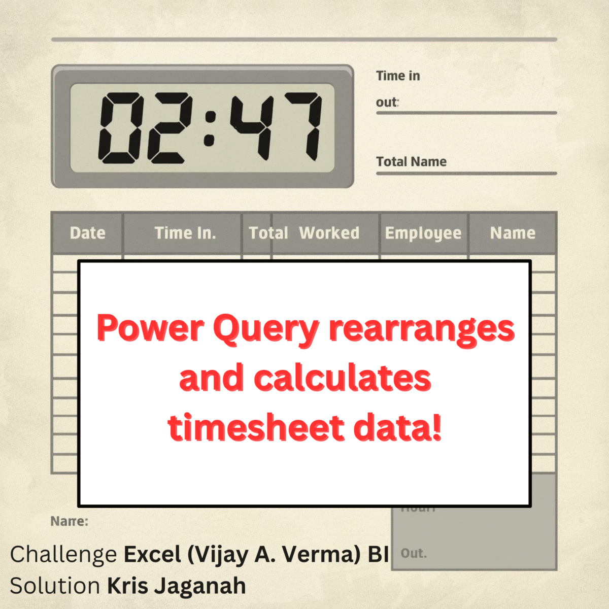 Learn Power Query M code | My Spreadsheet Lab