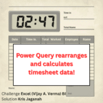 Learn Power Query M code | My Spreadsheet Lab