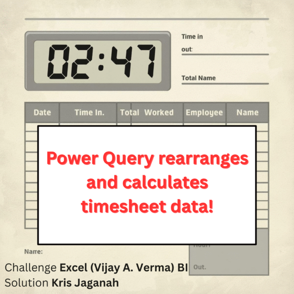 Learn Power Query M code | My Spreadsheet Lab