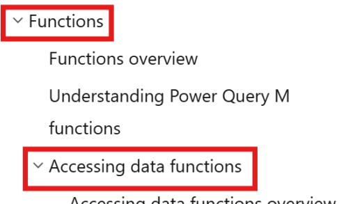 Learn Power Query M code | My Spreadsheet Lab