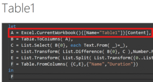 Learn Power Query M code | My Spreadsheet Lab