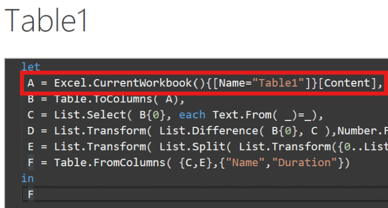 Learn Power Query M code | My Spreadsheet Lab