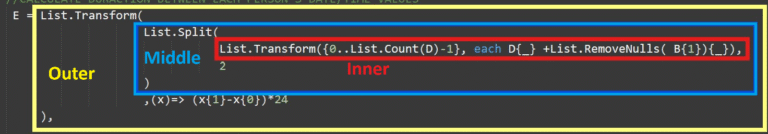 Learn Power Query M code | My Spreadsheet Lab